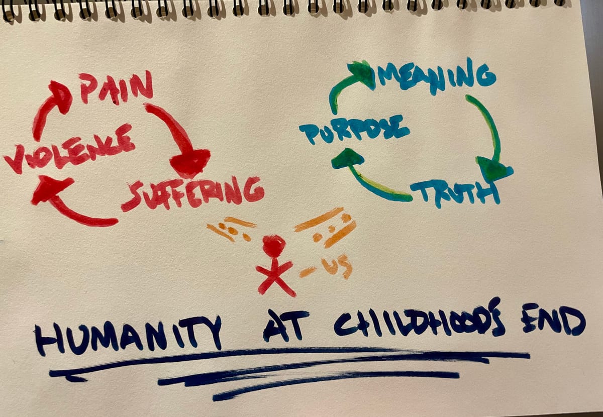 The Choice Humanity Faces in the 21st Century